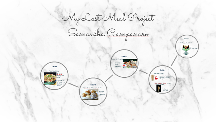 My Last Meal Project by Samantha Campanaro on Prezi