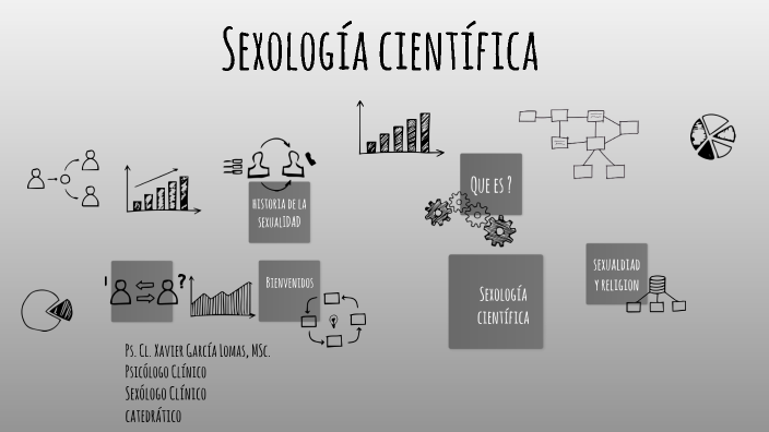 Sexologia Clinica Y Forense By Psi Cl Xavier Garcia Lomas Mcs On Prezi