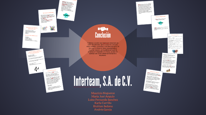 Interteam, S.A. de C.V. by Brahian Sedano on Prezi