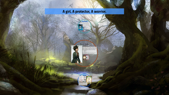 archetype maps by Kyle Armstrong on Prezi