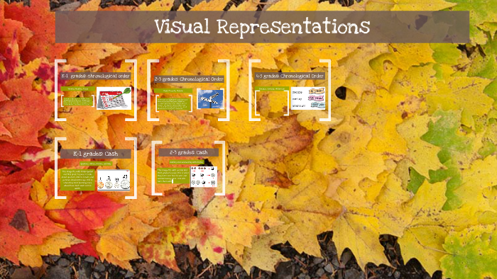Visual Representations-chronological order by Amy Vanderburg on Prezi