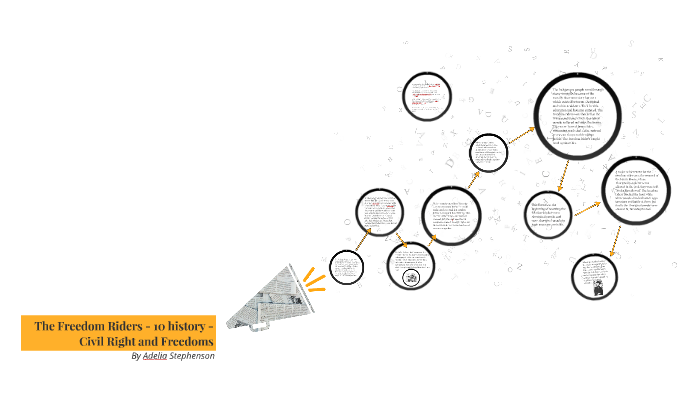 The Freedom Riders by Adelia Stephenson on Prezi