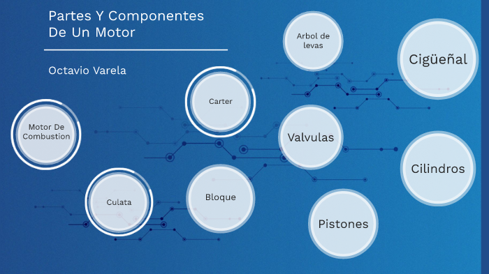 Partes y componentes de un motor by Zoraida Escalona on Prezi