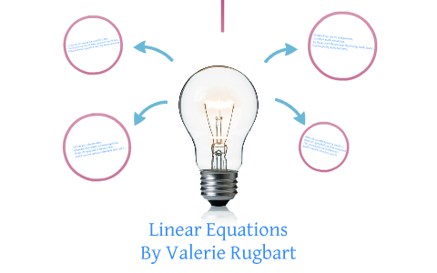 Linear Equations Poem by Valerie Rugbart on Prezi