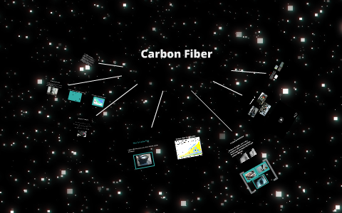 Chemistry of Carbon Fiber by Wil Etherington on Prezi