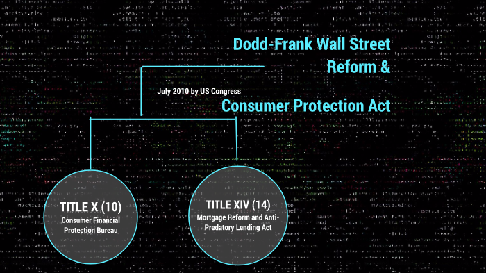 Dodd-Frank/CFPB Chart by Jami Weeks on Prezi