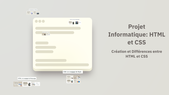 Projet Informatique: HTML et CSS by mmm ttt on Prezi