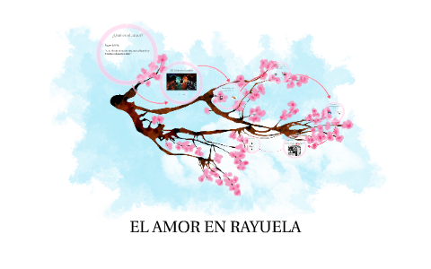 EL AMOR EN RAYUELA by Babi Alfaro on Prezi