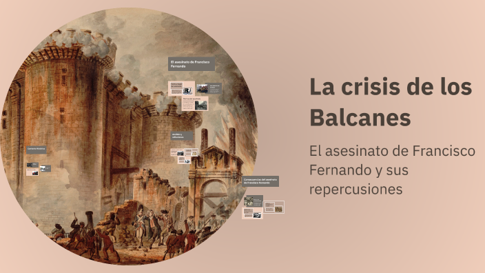 La crisis de los Balcanes by Maria Lara on Prezi