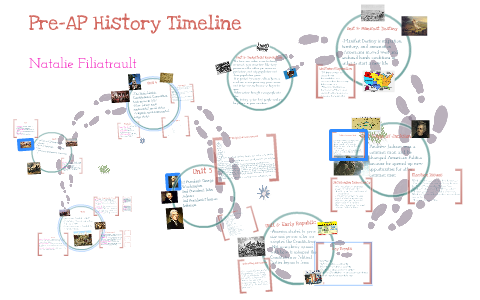 Pre-Ap History Timeline by Natalie Filiatrault on Prezi
