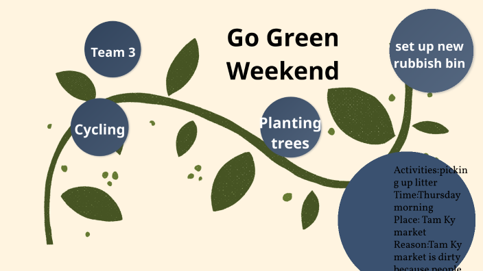 go green weekend by Hưng Adonis on Prezi