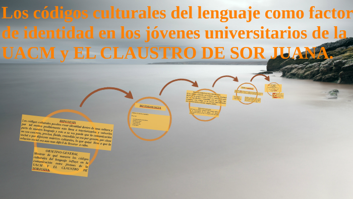 Los códigos culturales del lenguaje como factores de identid by magali ...