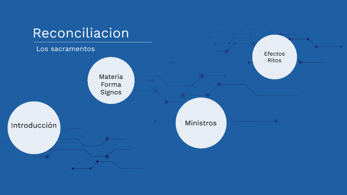 Reconciliación by Candelaria Vera echevarria on Prezi