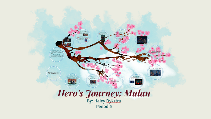 Hero's Journey: Mulan by Haley Dykstra on Prezi
