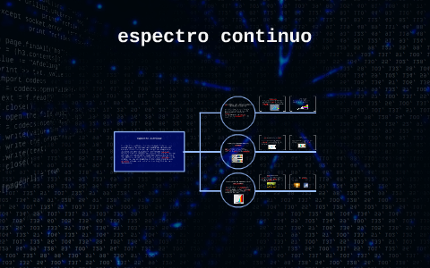 espectro continuo by wendy torres on Prezi