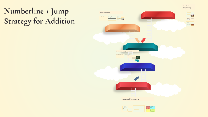 Jump Strategy for Addition by Mikaela Smith on Prezi