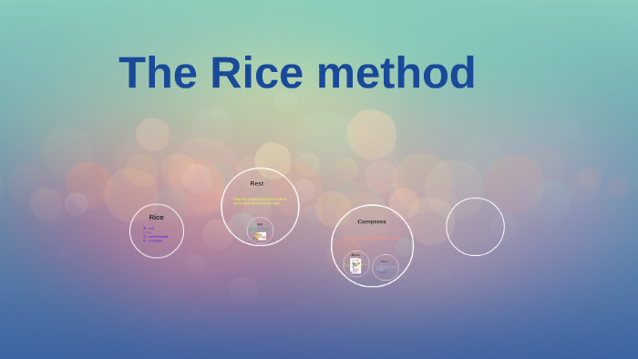 The Rice method by mikala reese on Prezi
