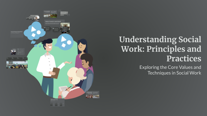 Understanding Social Work: Principles and Practices by Sanaa Turner on ...