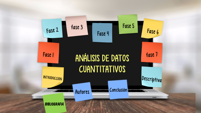 ANALISIS DE DATOS CUANTITATIVOS by Jose Miguel González on Prezi