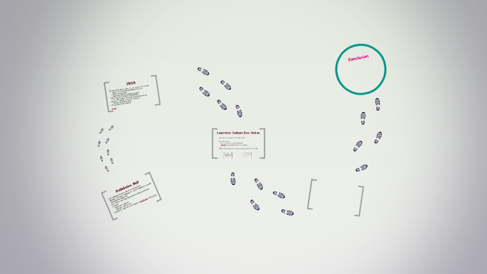 Hullabaloo Hall by Nathan Garrow on Prezi