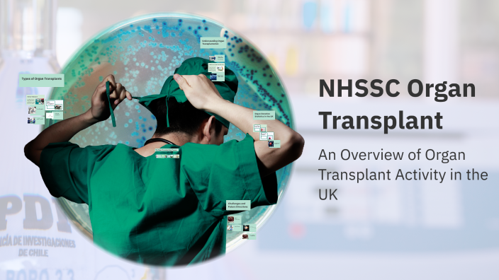 NHSSC Organ Transplant by Eanan Harkin on Prezi