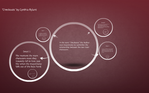 "Checkouts" By Cynthia Rylant by Chad Woods on Prezi