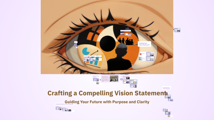 Crafting A Compelling Vision Statement By Yeshwant Sainath On Prezi