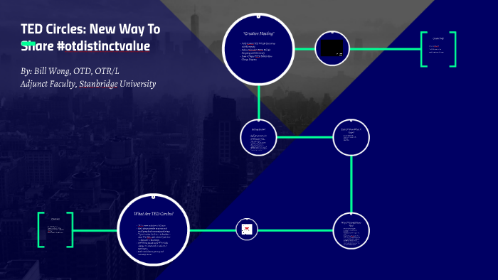 TED Circles: New Way To Share by Bill Wong