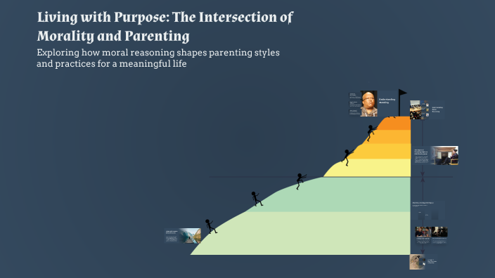 Living with Purpose: The Intersection of Morality and Parenting by ...