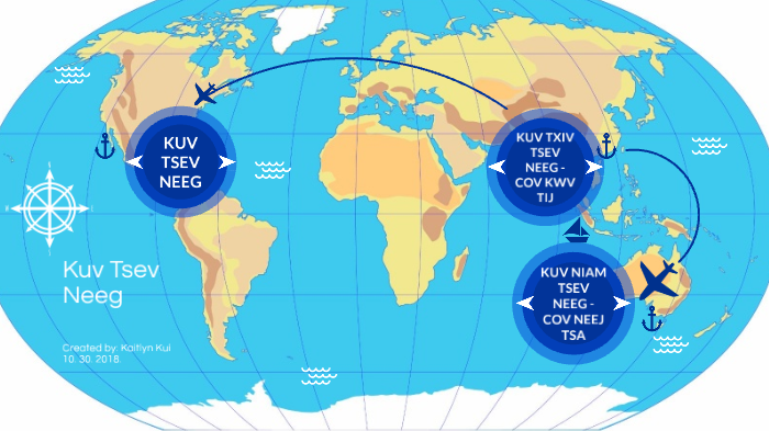 Hmong Family Tree by Kaitlyn Kui on Prezi