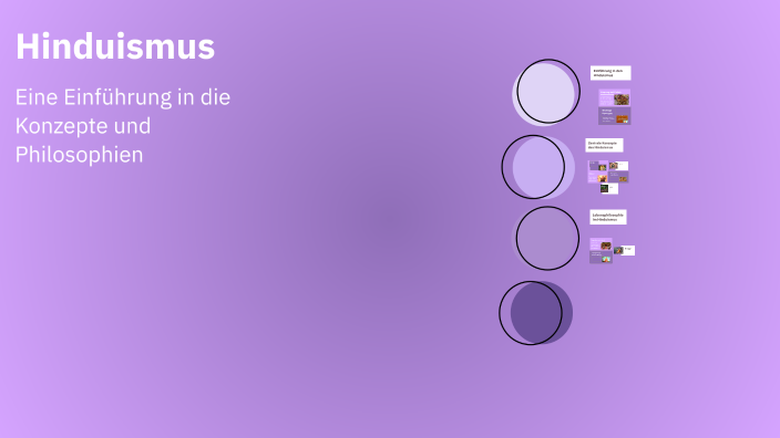 Hinduismus by Tejacegamer on Prezi