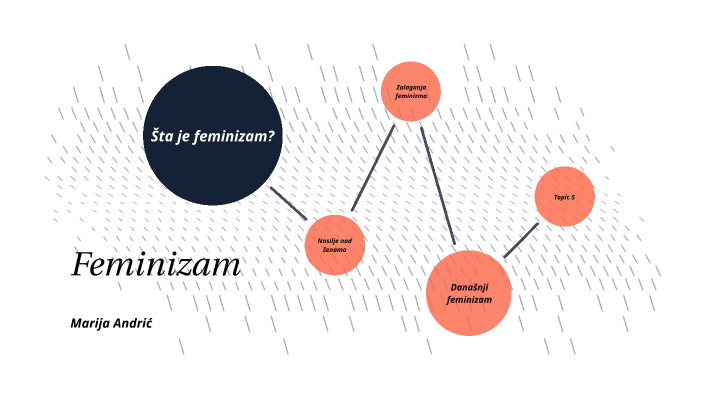 feminizam by Marija Andric on Prezi
