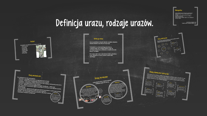 Definicja urazu, rodzaje urazów. by Marzena Kotarba on Prezi