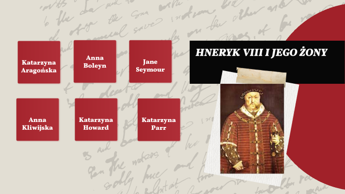 HENRYK VIII I JEGO ŻONY by Alex Czubak on Prezi