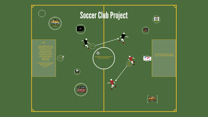 Soccer Club Project by Justin Schwindel on Prezi