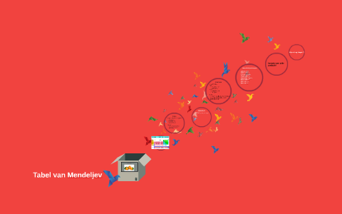 Tabel van Mendeljev by Hanne Bervoets on Prezi