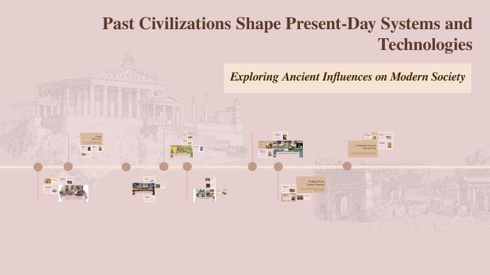 Past Civilizations Shape Present-Day Systems and Technologies by Matias ...