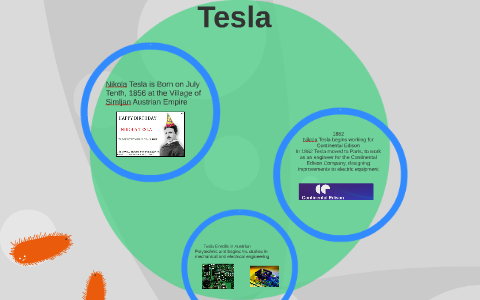 Nikola Tesla Timeline by Hussein Farhat on Prezi