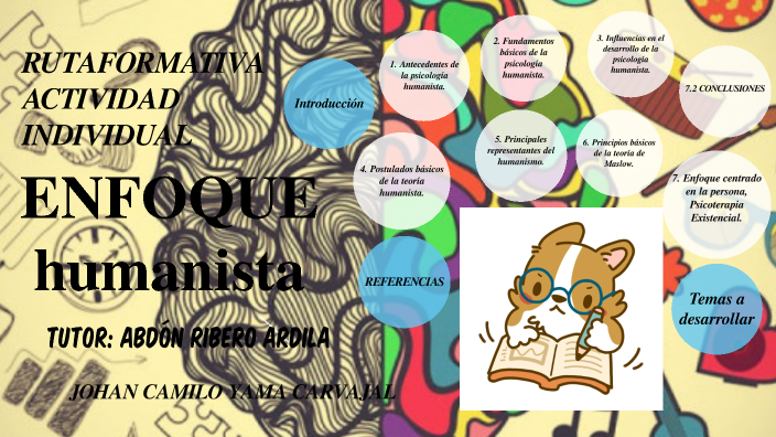 ENFOQUE HUMANISTA by zPaxitass on Prezi