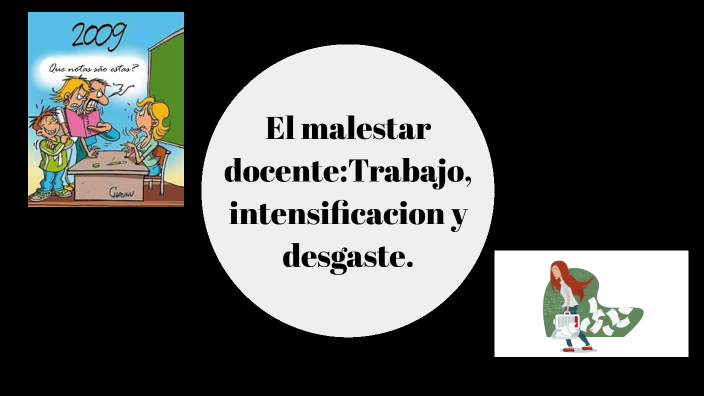 El malestar docente by Ivy Karina Gomez Estrada on Prezi