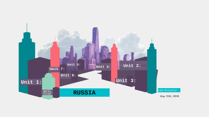 APES Final Project by kate Simplicio on Prezi