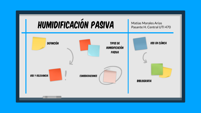 Humidificación Pasiva by Mati Morales on Prezi