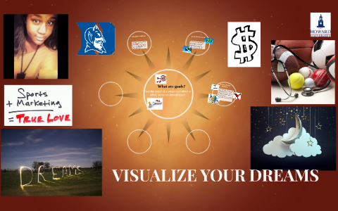 VISUALIZE YOUR DREAMS by Ndey Jasseh on Prezi
