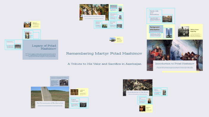 Remembering Martyr Polad Hashimov by Rovlana Heyderova on Prezi