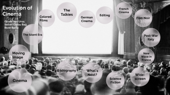 Evolution of Cinema by Göksu Bağ on Prezi