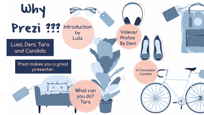 Prezi Software by Business Presentations on Prezi