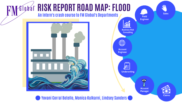 Intern Roadmap by Lindsey Sanders on Prezi