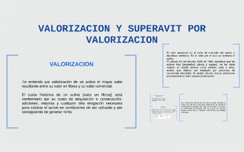 VALORIZACION Y VALORIZACION SUPERAVIT by Sebastian Vacca on Prezi