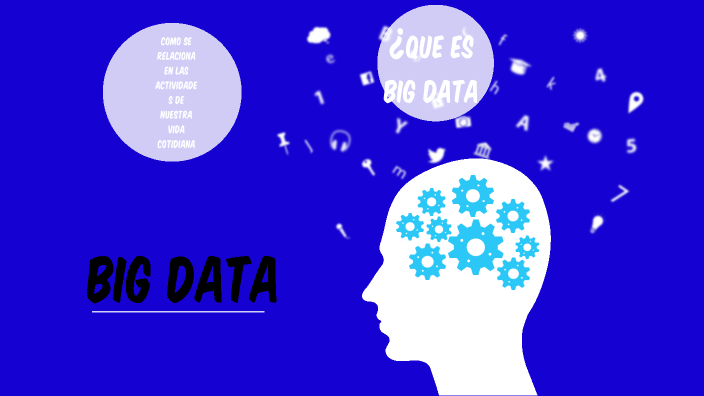 Big Data by Isabella Roa on Prezi