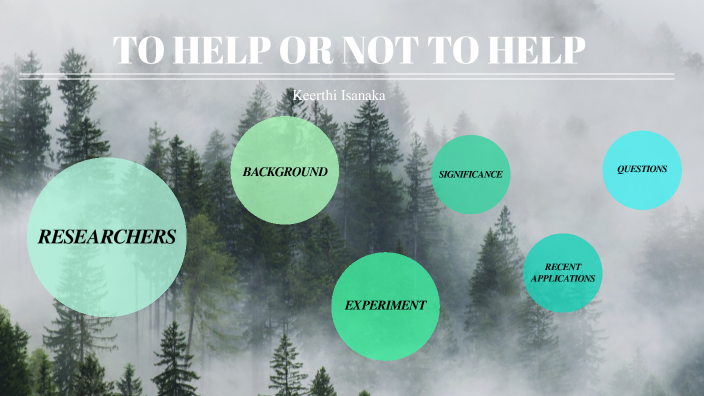 To Help or Not to Help - AP Psychology - 40 Studies - Keerthi Isanaka ...